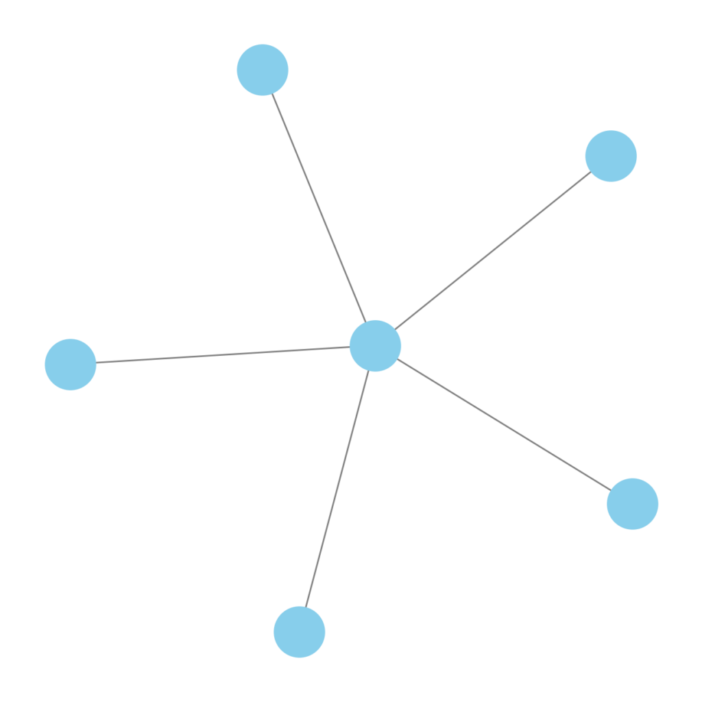 Is A Network Source Of Truth Essential For Automation Netbox Labs