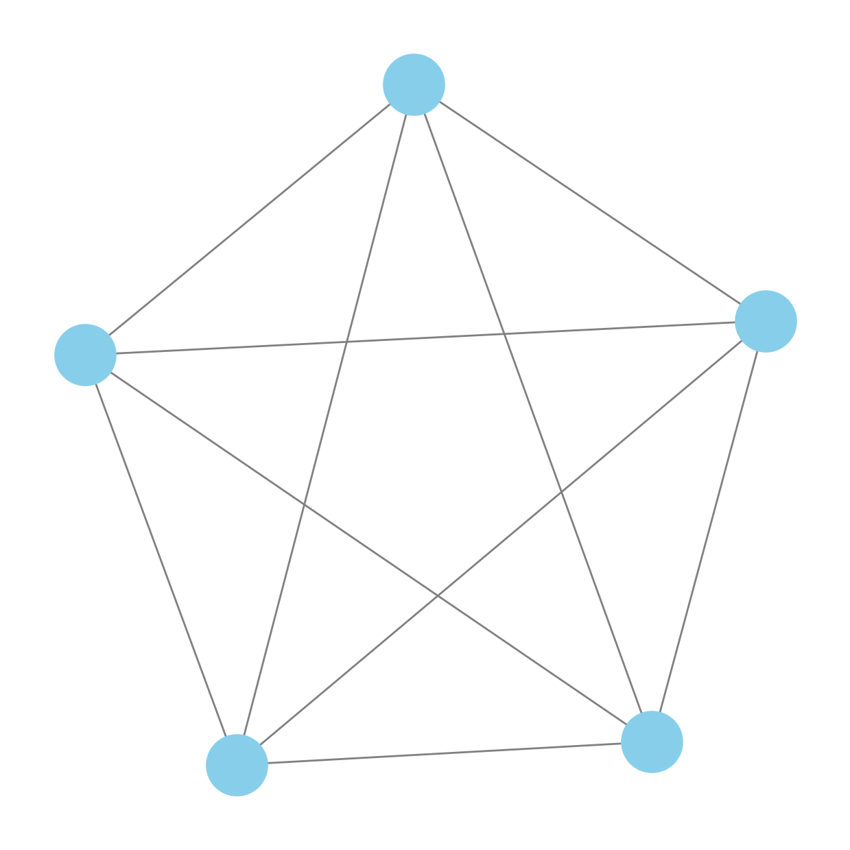 Is A Network Source Of Truth Essential For Automation Netbox Labs