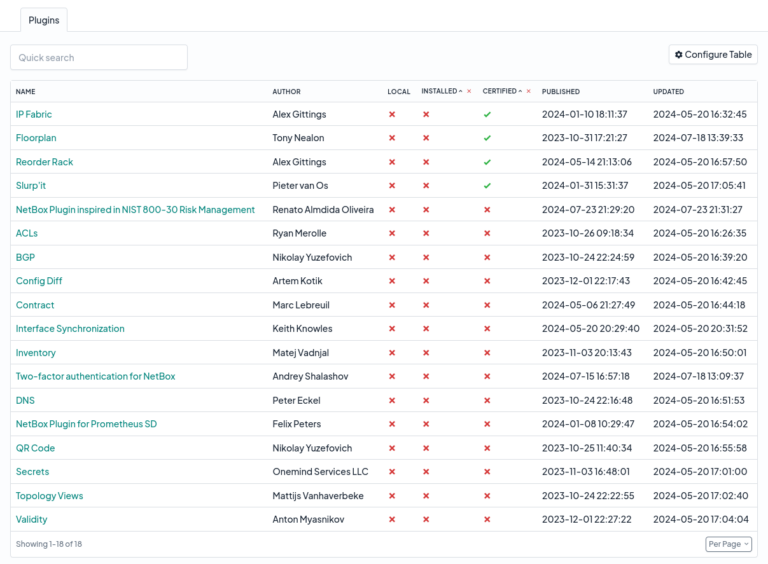 Announcing NetBox 4.1 Beta With a Host of Features and Enhancements - NetBox Labs