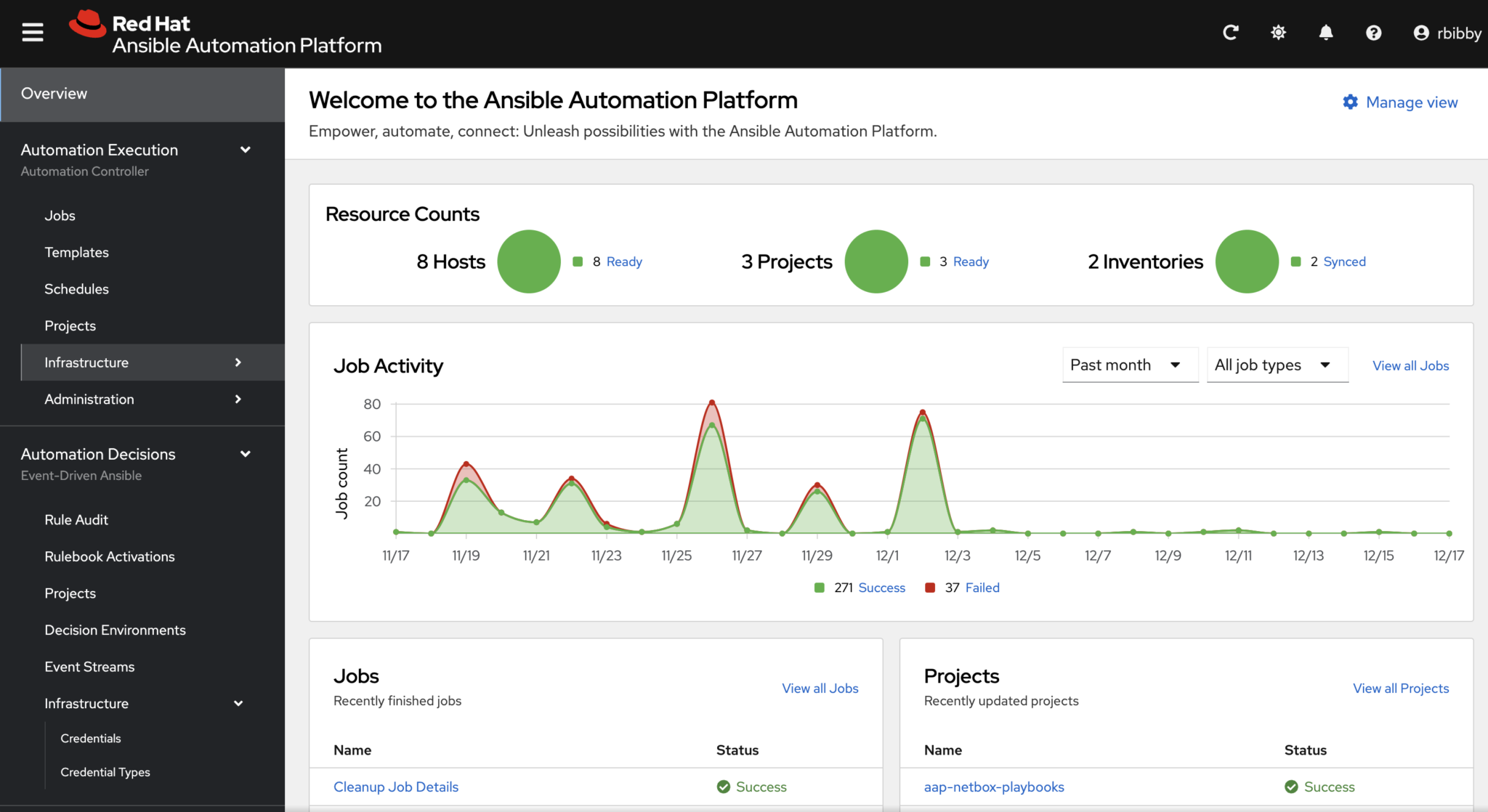 Event Driven Network Automation With Netbox And Ansible Automation Platform Netbox Labs