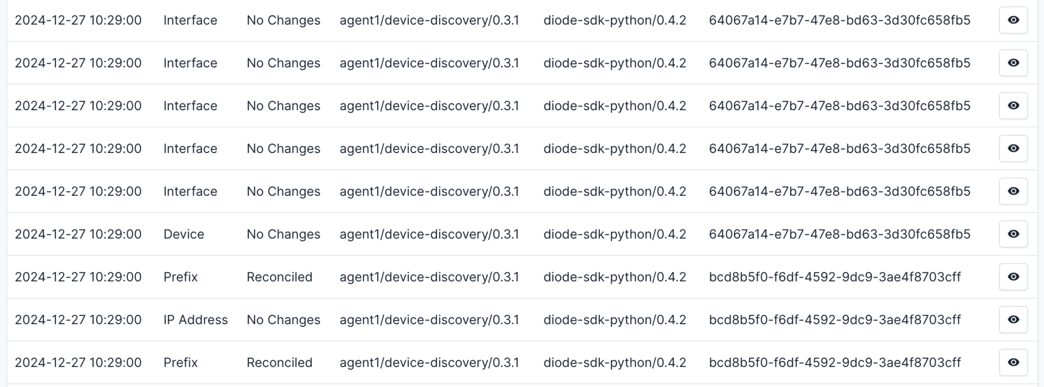 Netbox Discovery A Quickstart Guide Netbox Labs